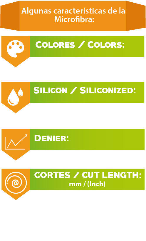 Catálogo – Morphoplast